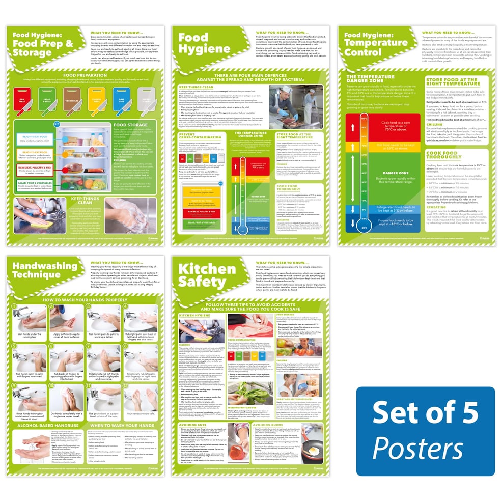Food Hygiene Posters - Set of 5 - Daydream Education