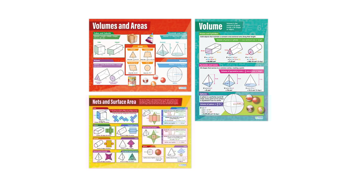 Volume & Areas Posters - Set of 3 - Daydream Education