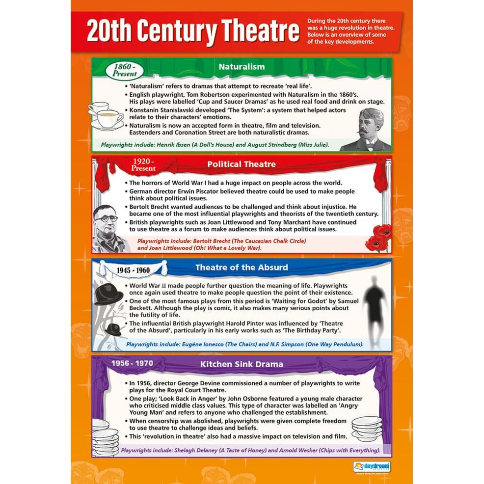 20th Century Theater Poster - Daydream Education