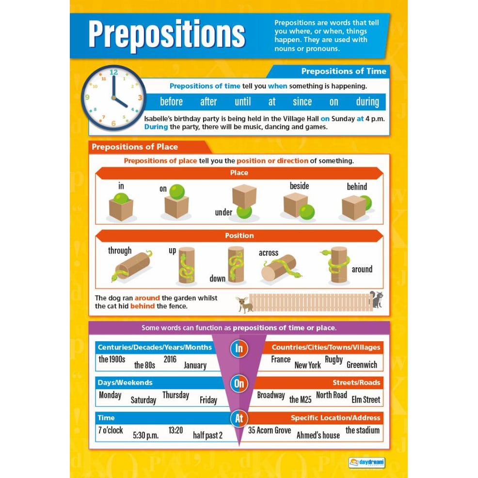 Prepositions Poster - Daydream Education