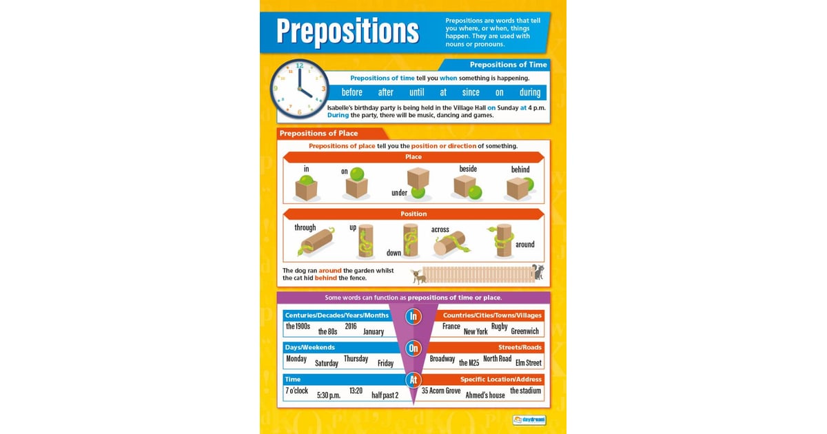Prepositions Poster - Daydream Education