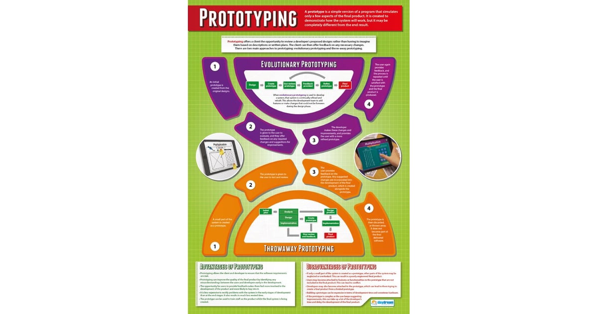 Prototyping Poster Daydream Education