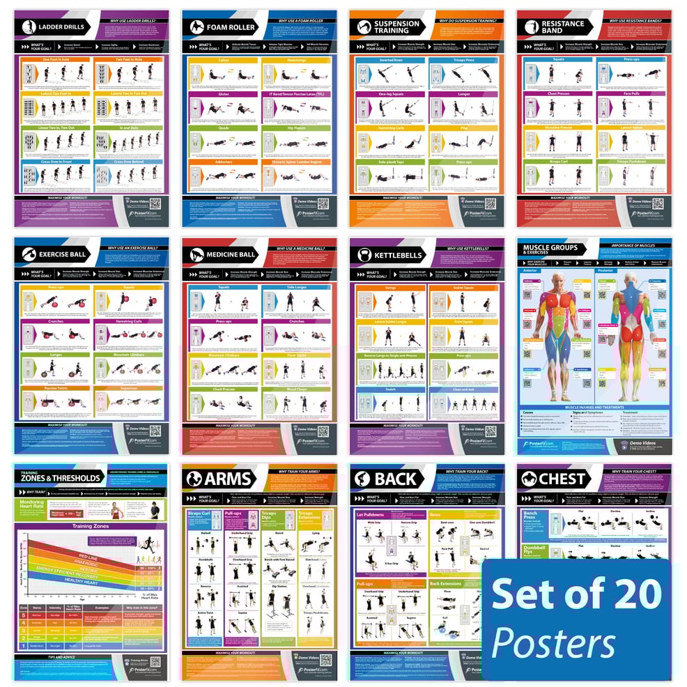 Health and Fitness Posters - Set of 20 - Innovative Gym & Fitness Charts