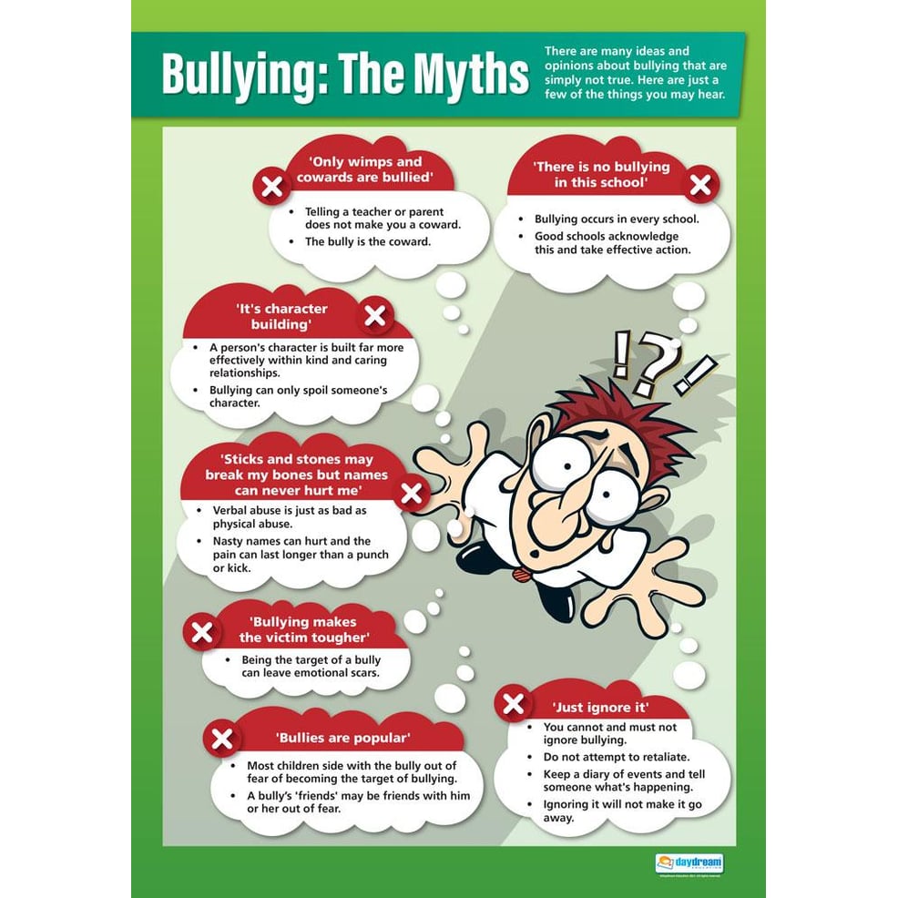 Bullying The Myths Poster Daydream Education