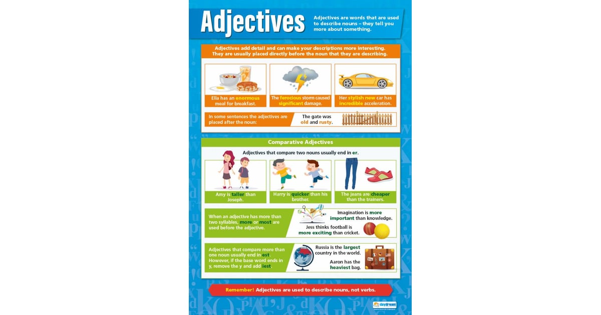 Adjectives Poster - Daydream Education
