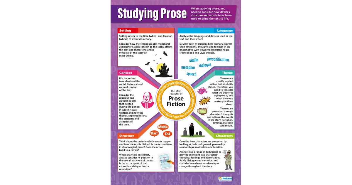 Studying Prose Poster - Daydream Education