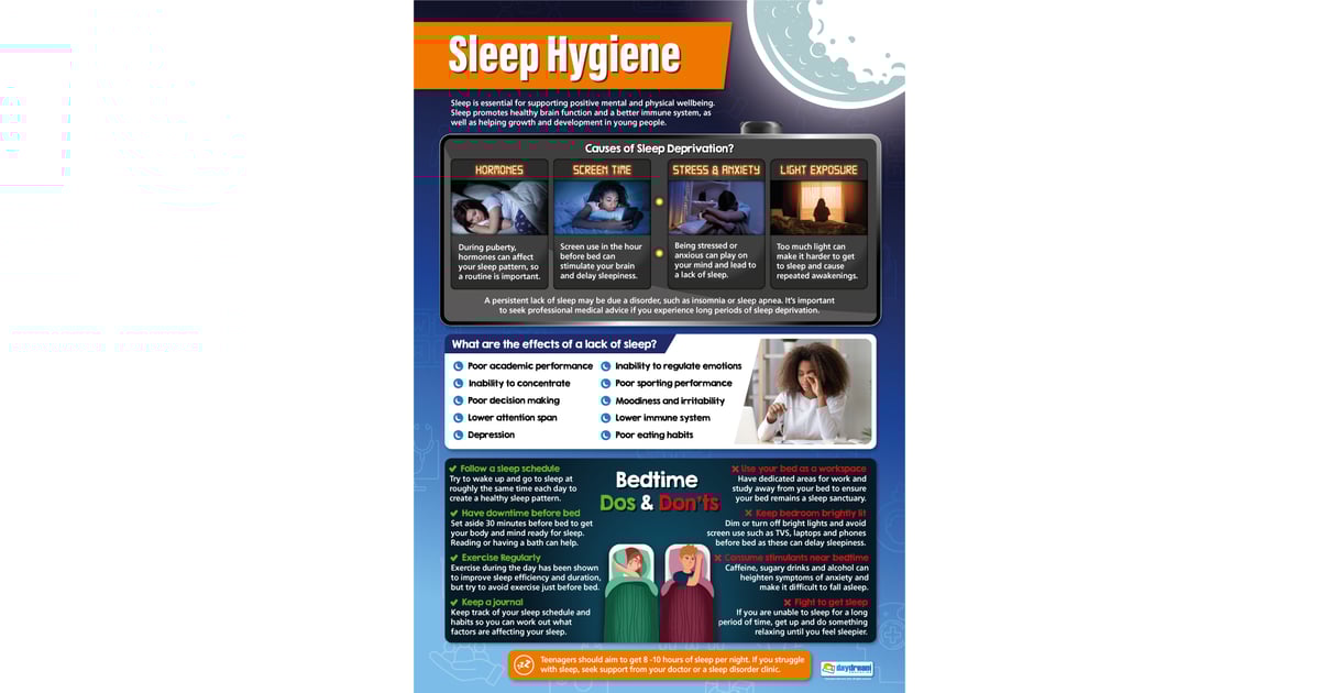 Sleep Hygiene Poster - Daydream Education