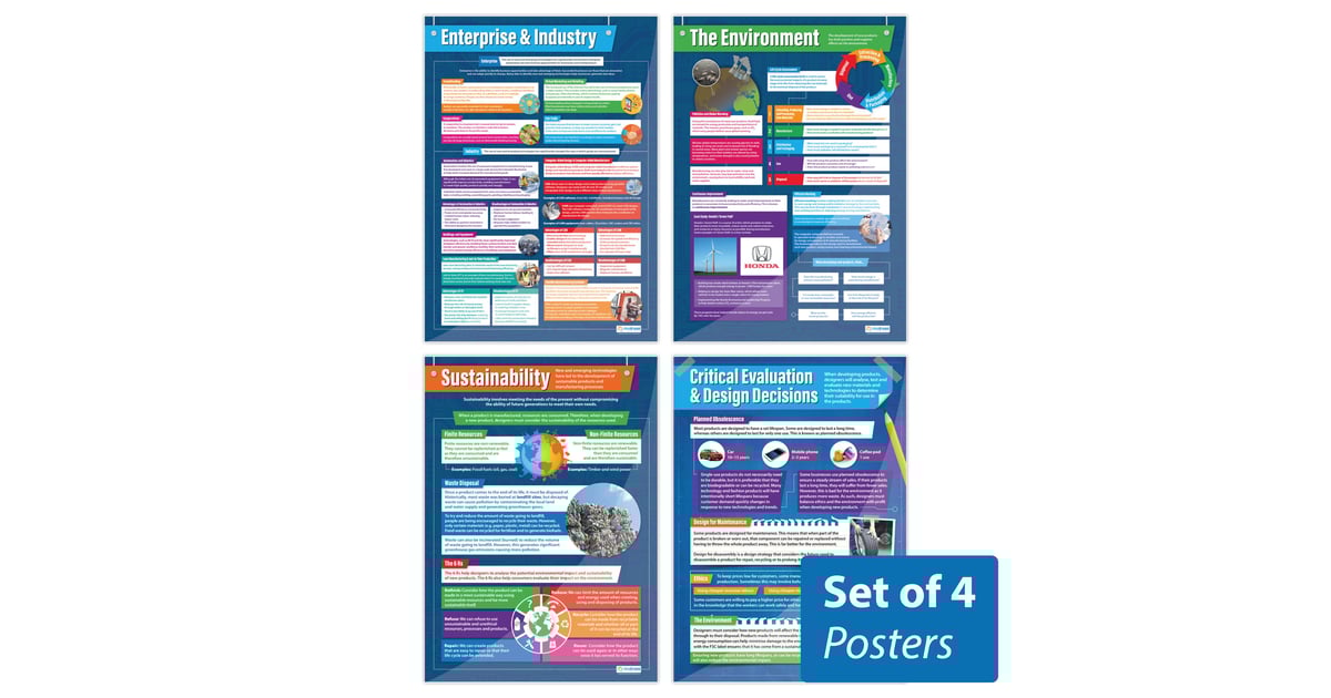 Emerging Technologies Posters - Set of 4 - Daydream Education