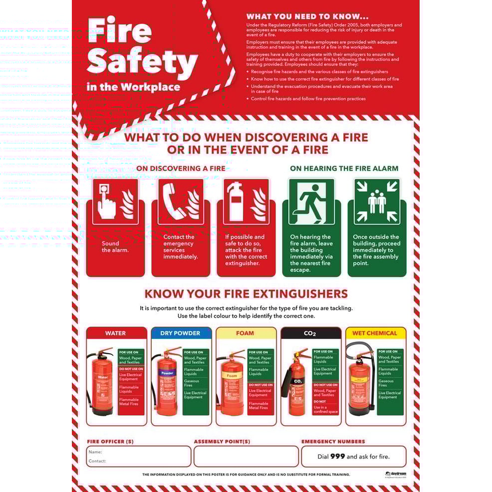 Fire Safety Poster Be Aware Fire Safety Poster Safety Posters Fire ... Fire Safety Poster Be Aware Fire Safety Poster Safety Posters Fire ...