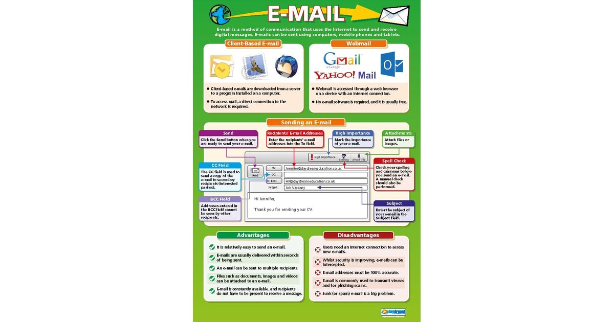 E-Mail Poster - Daydream Education