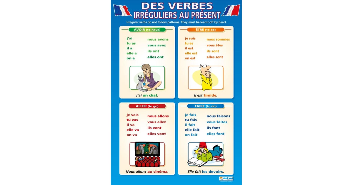 Des Verbes Irreguliers au Present Poster - Daydream Education
