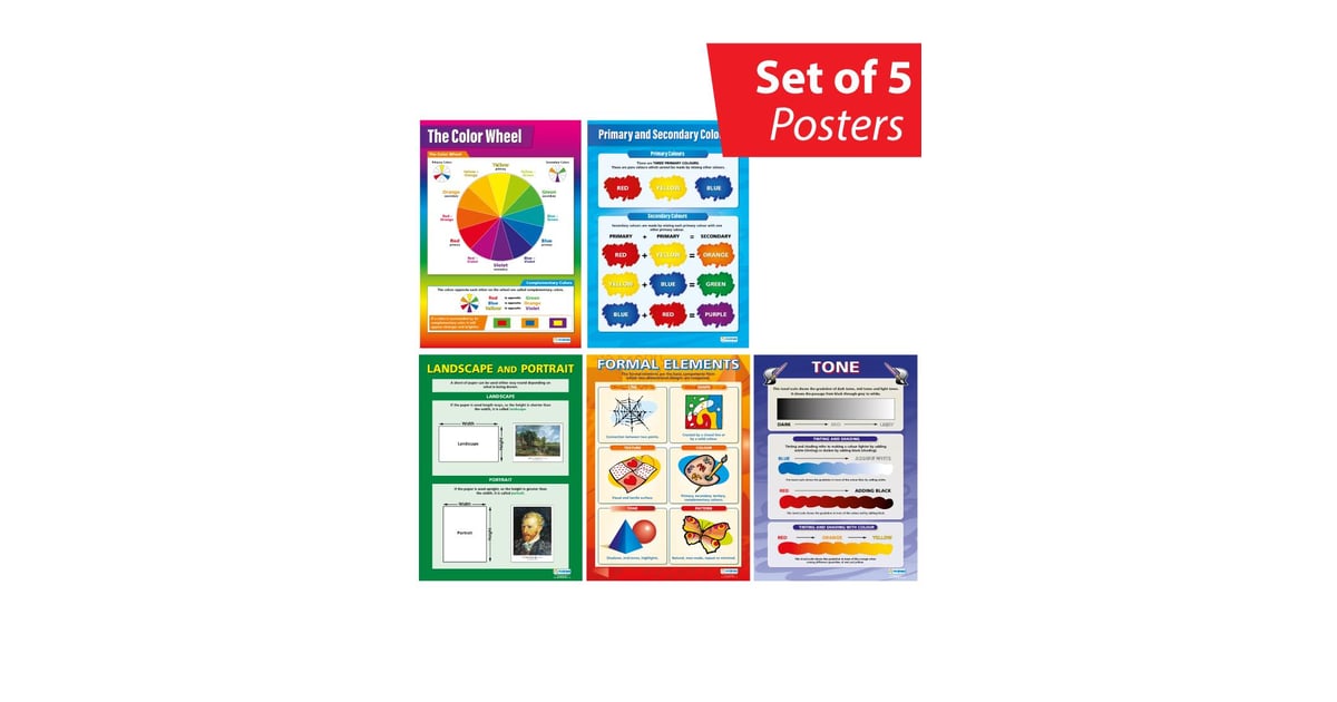 Art Basics Posters - Set of 5 - Daydream Education