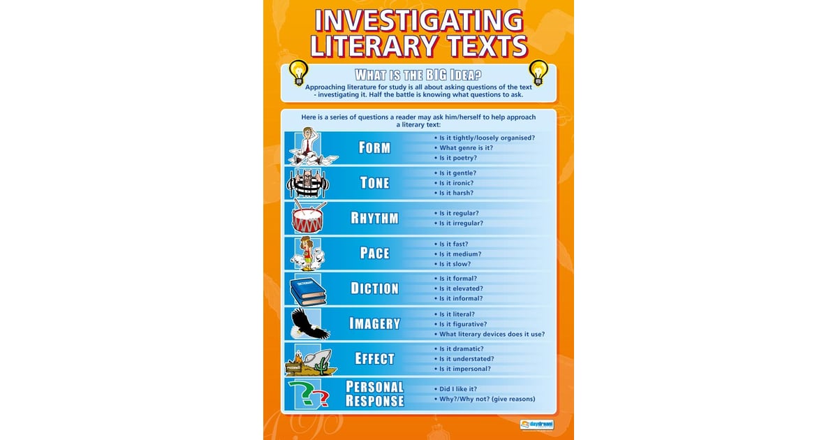 Investigating Literary Text Poster - Daydream Education