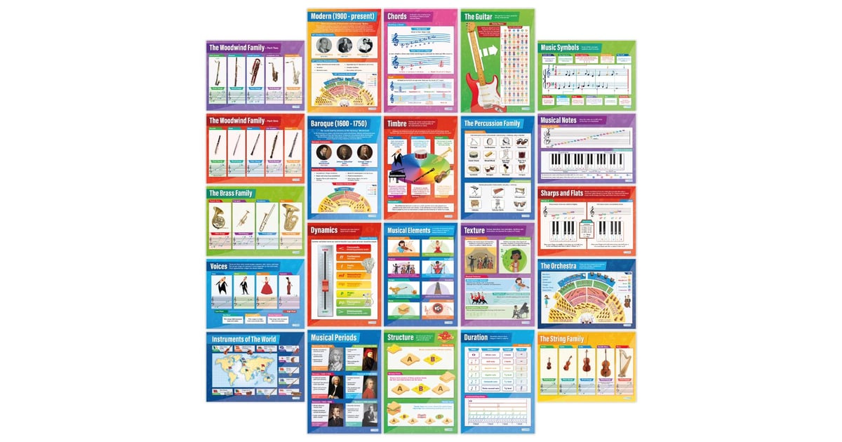 Music Poster - Set of 30 - Daydream Education
