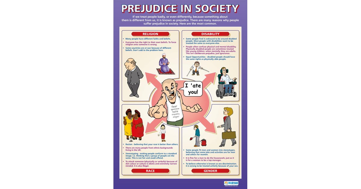 Prejudice in Society Poster - Daydream Education