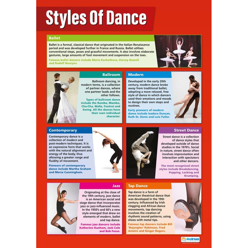 Printable Dance Forms