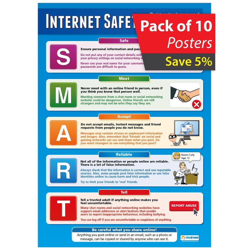 Internet Safety Poster (Secondary) - Pack of 10 - Daydream Education