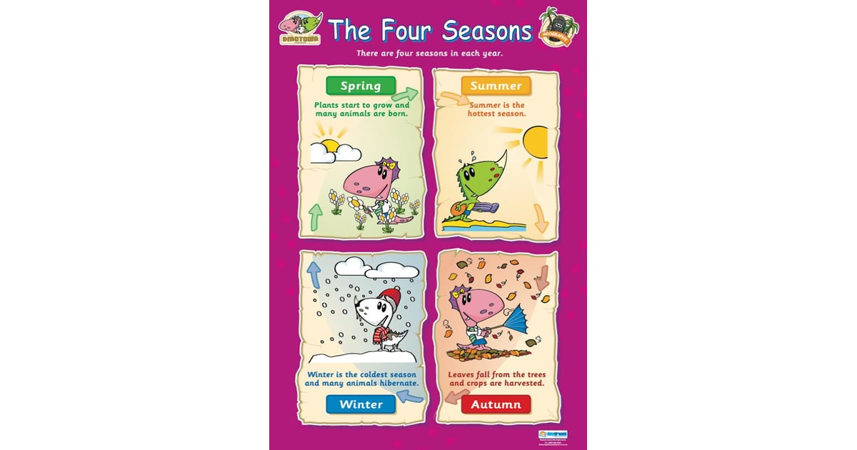 The Four Seasons Poster - Daydream Education