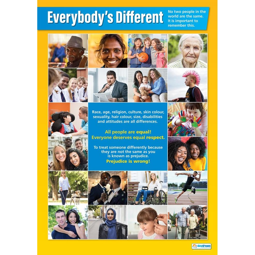 Everybody's Different Poster - Daydream Education