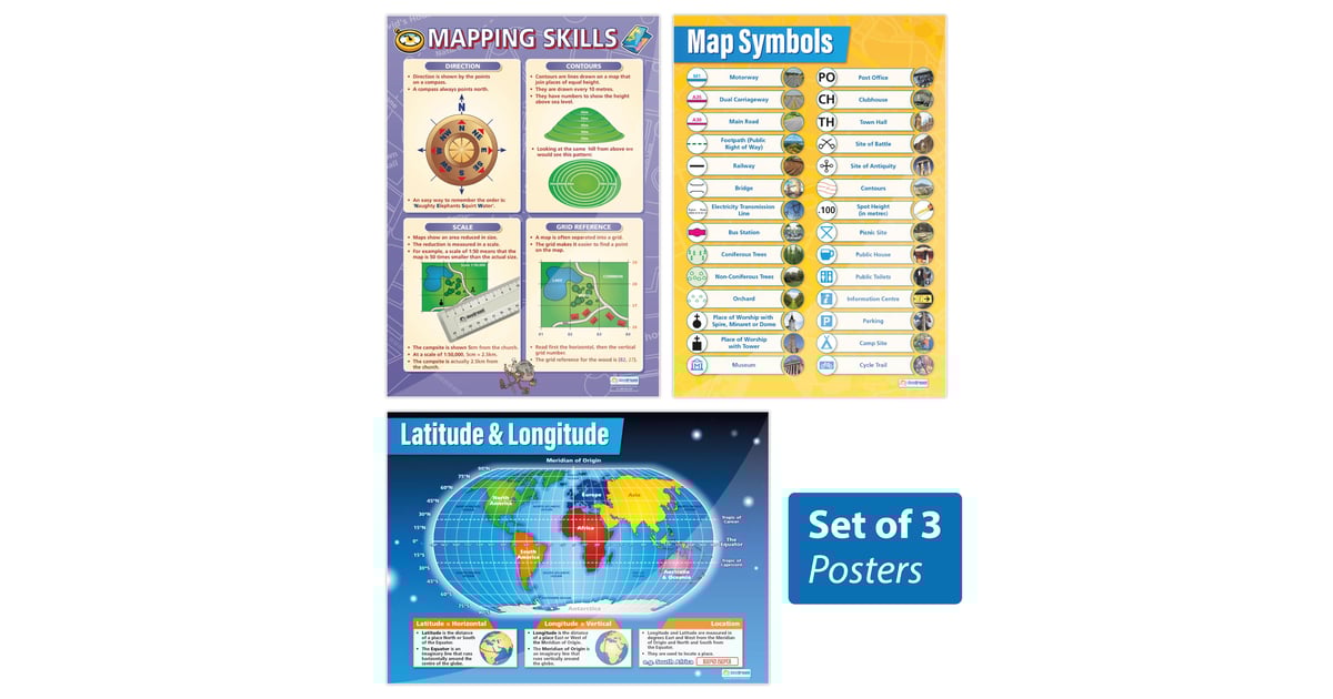 Mapping Skills Posters - Set of 3 - Daydream Education