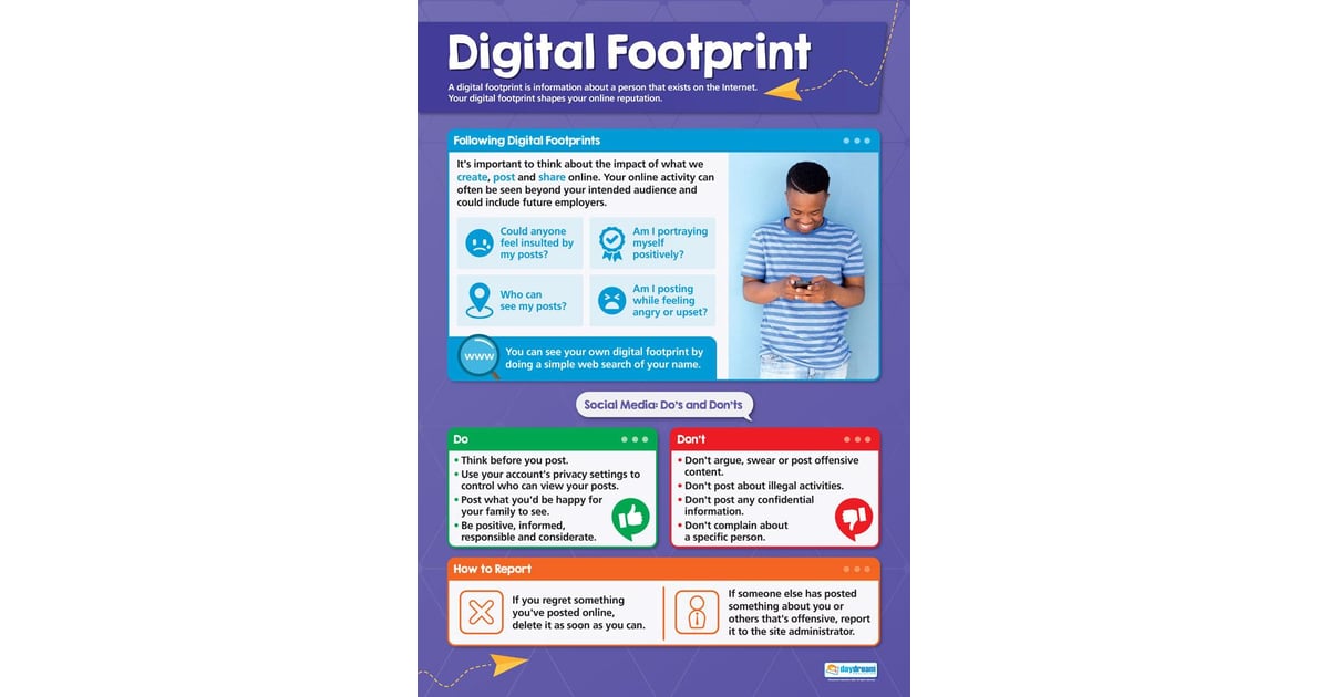 Digital Footprint Poster - Daydream Education