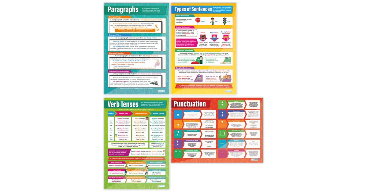 English Punctuation & Grammar Essentials Posters - Set of 4 - Daydream ...