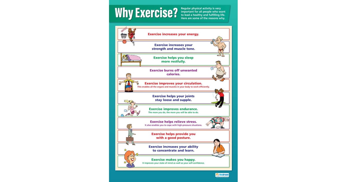 Why Exercise Poster - Daydream Education