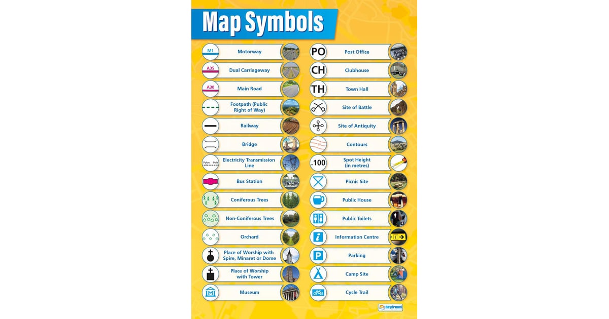 Map Symbols Poster - Daydream Education
