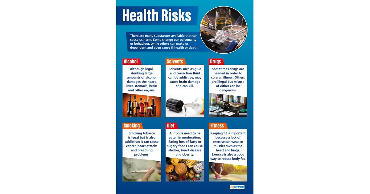 Health Risks Poster - Daydream Education