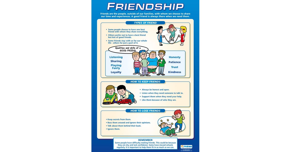 Friendship Poster - Daydream Education