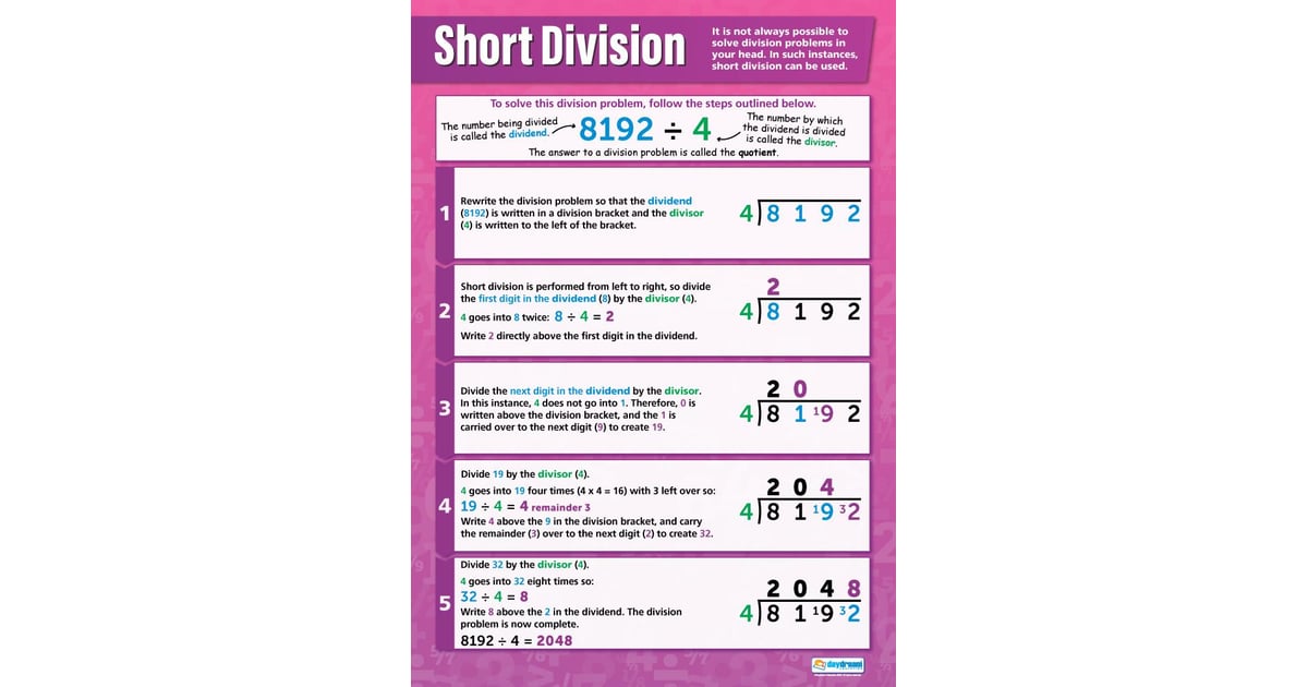Short Division Poster - Daydream Education