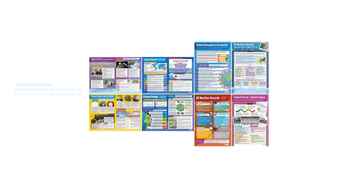 Weather Hazards and Climate Change Extended Posters - Set of 8 ...