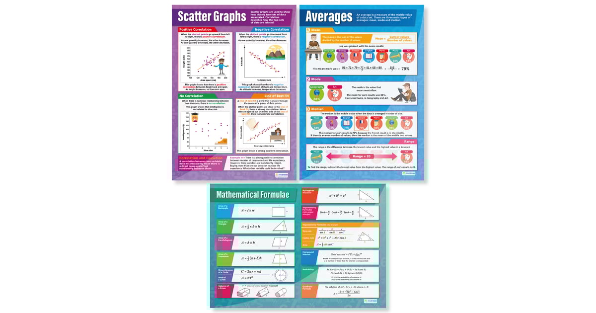 Probability and Data Posters - Set of 3 - Daydream Education