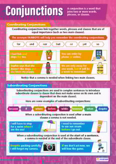 English Posters - Daydream Education