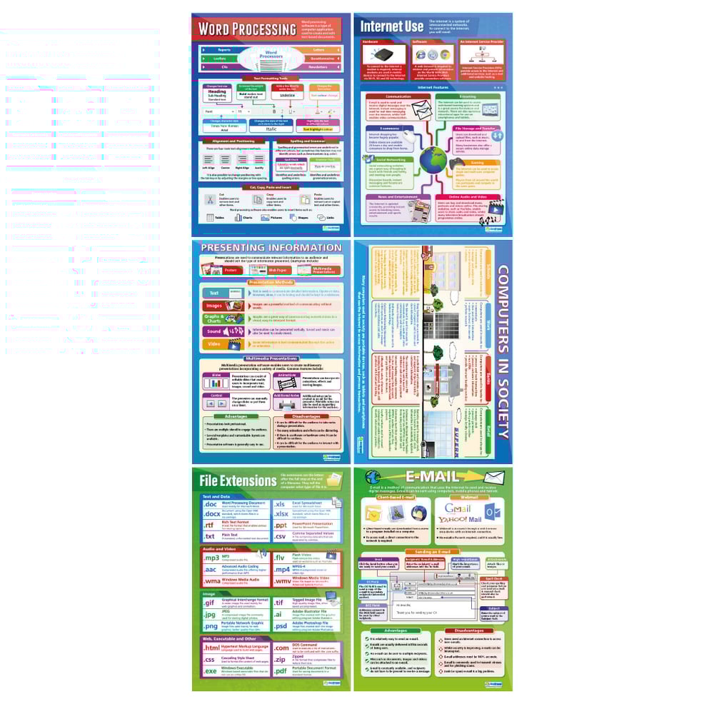 Computers in Society Posters - Set of 6 - Daydream Education