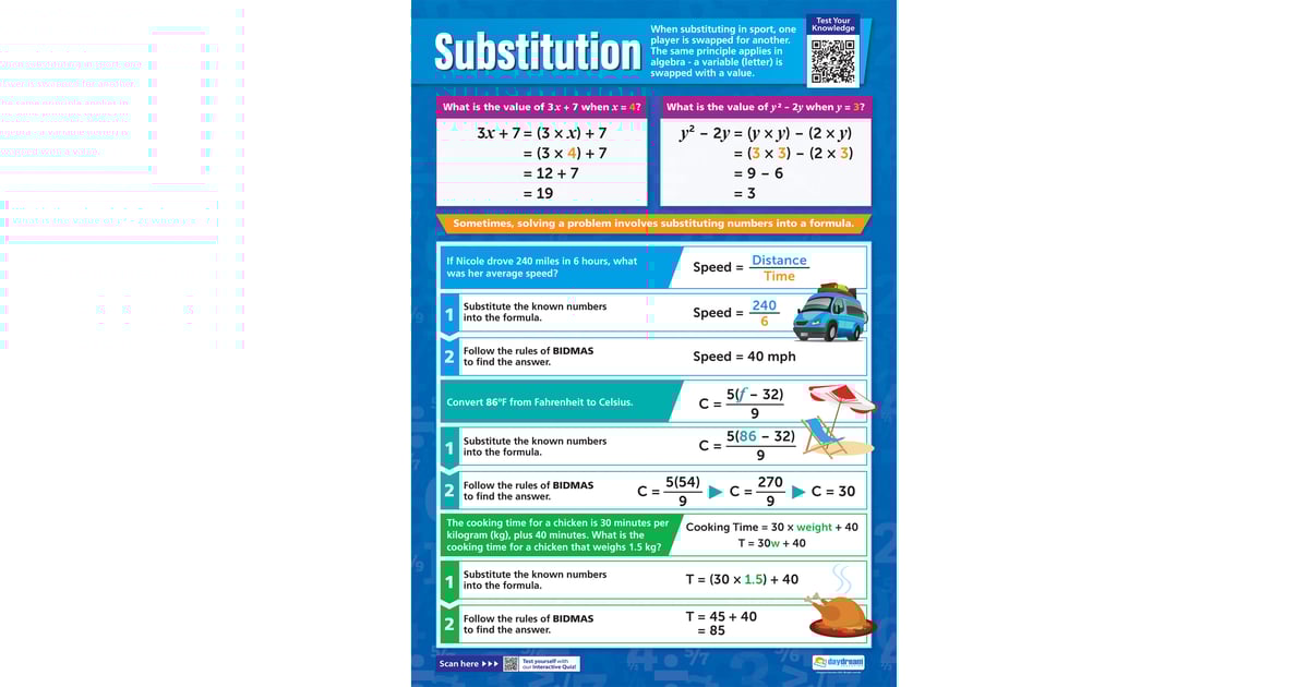 Substitution Poster - Daydream Education