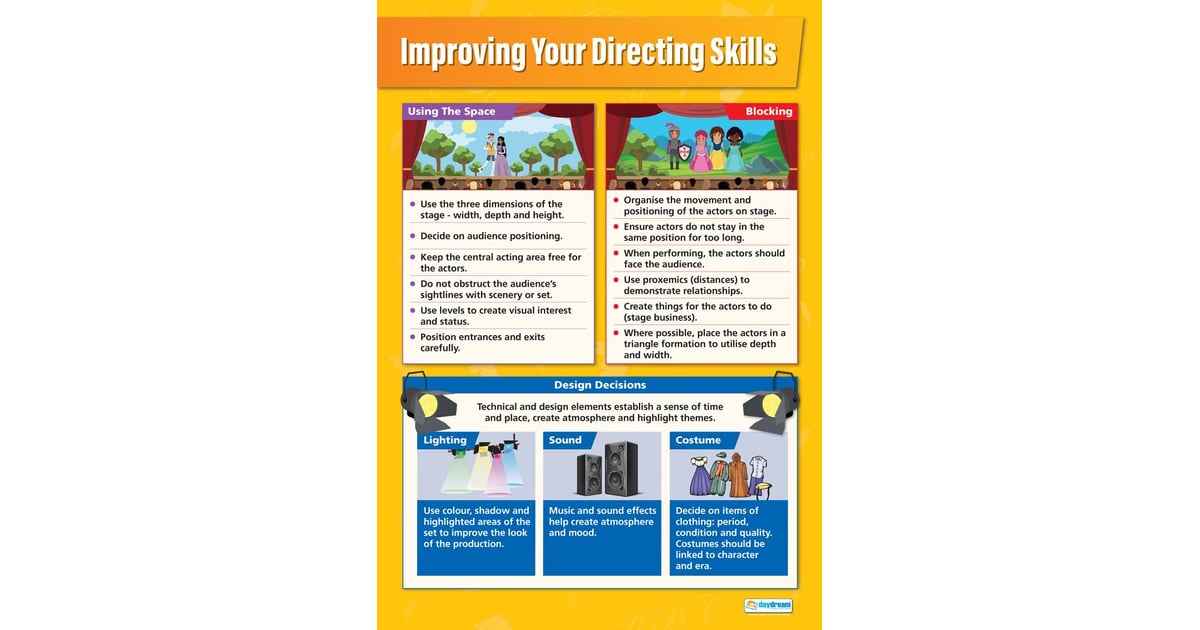 Improving your Directing Skills Poster - Daydream Education