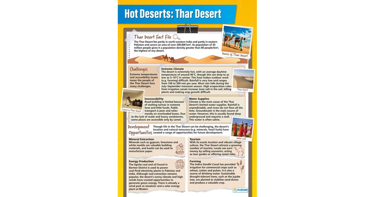 Hot Deserts Case Study: The Thar Desert Poster - Daydream Education