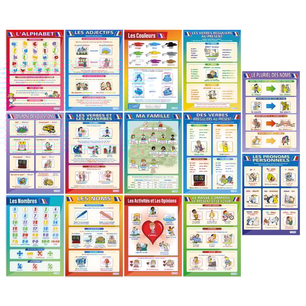 French Posters - Set of 14 - Daydream Education