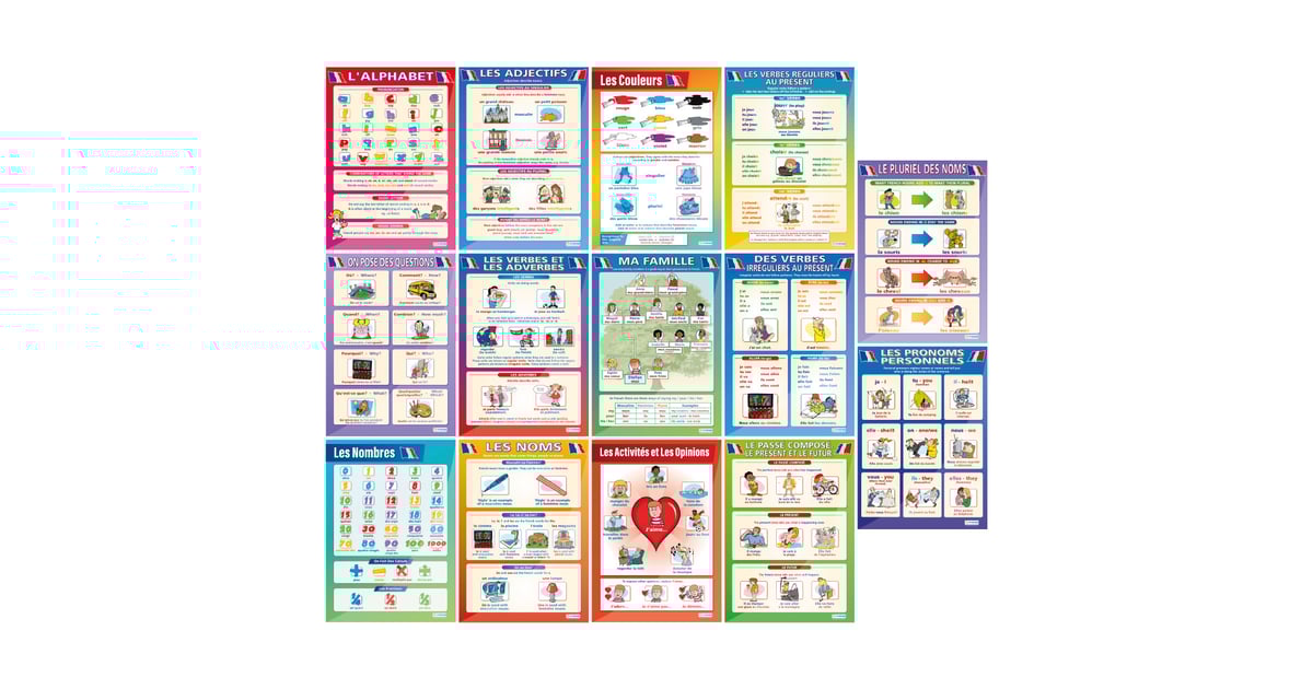 French Posters - Set of 14 - Daydream Education