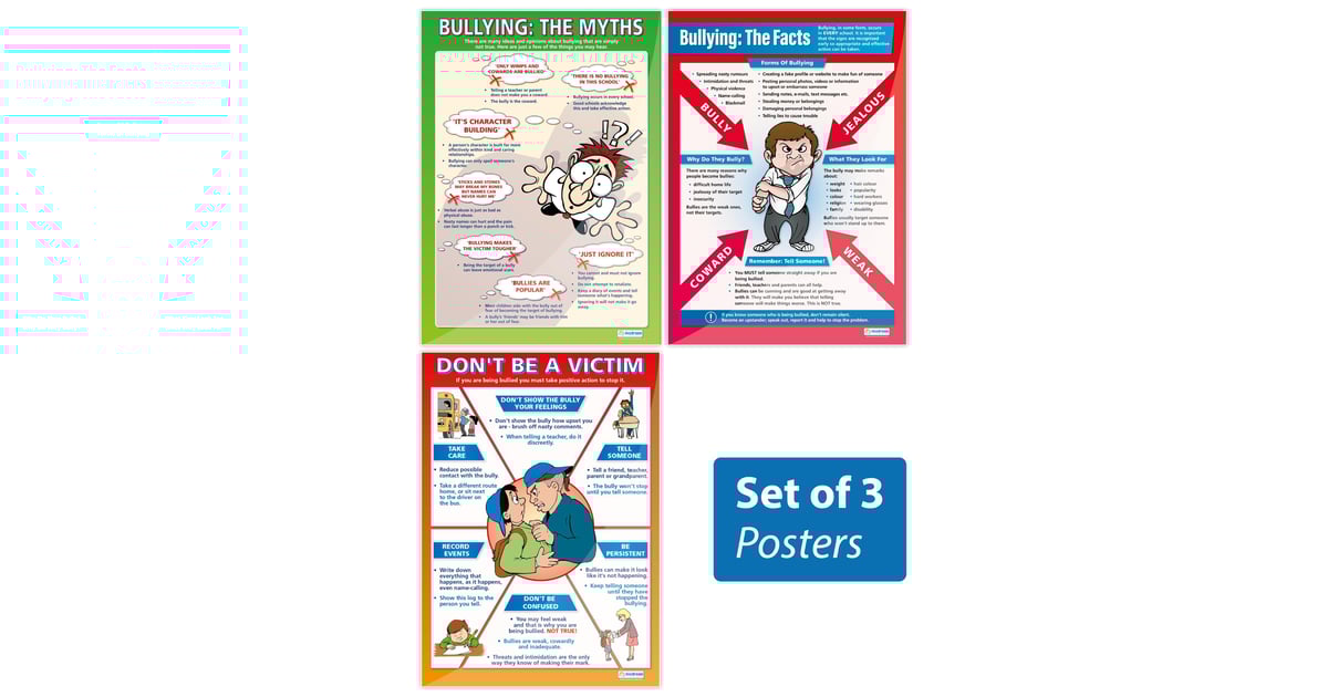 Bullying Posters - Set of 3 - Daydream Education