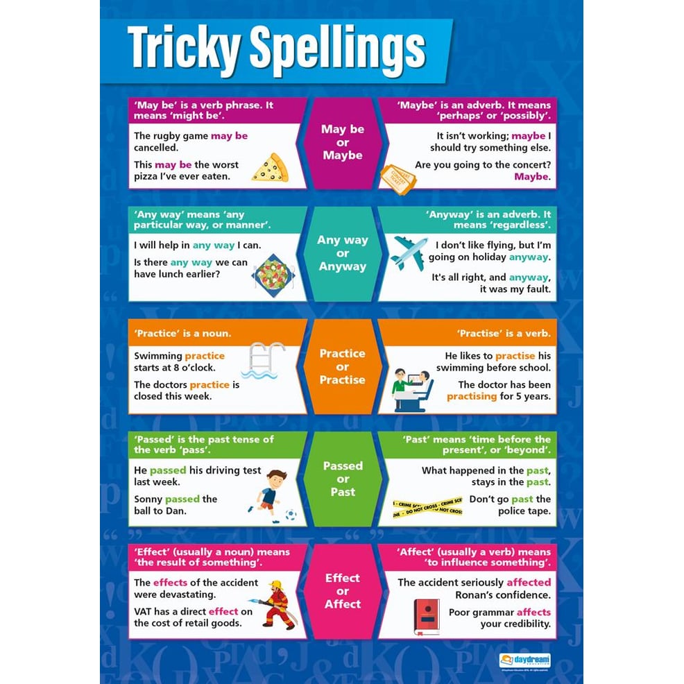 Tricky Spellings Poster - Daydream Education