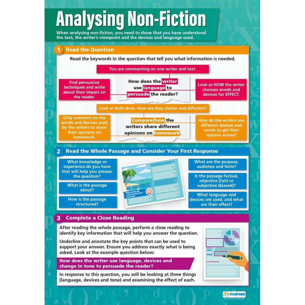 Analysing Non-Fiction Poster - Daydream Education