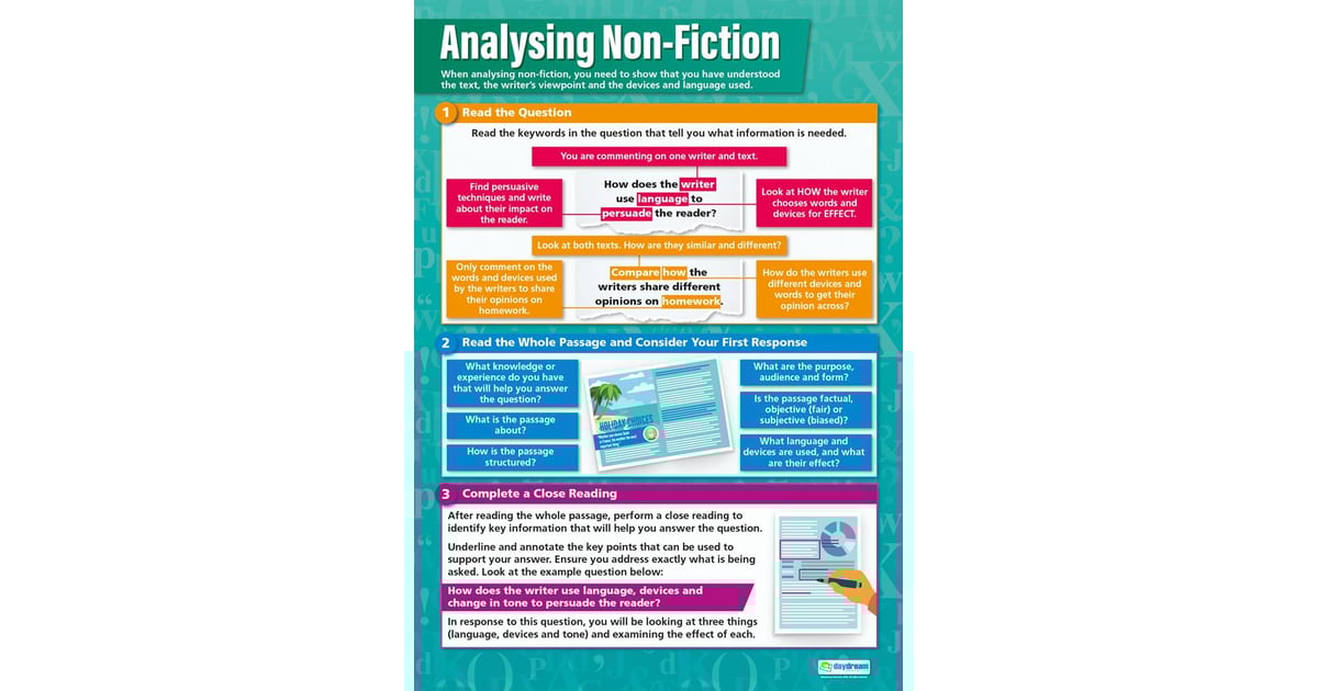 Analysing Non-Fiction Poster - Daydream Education
