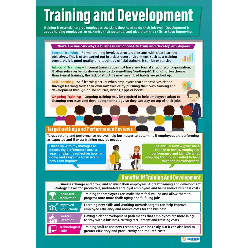 Training and Development Poster - Daydream Education