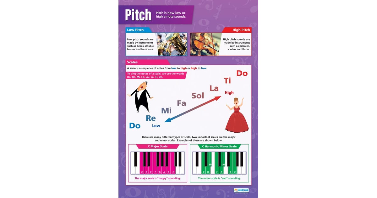 Pitch Poster - Daydream Education