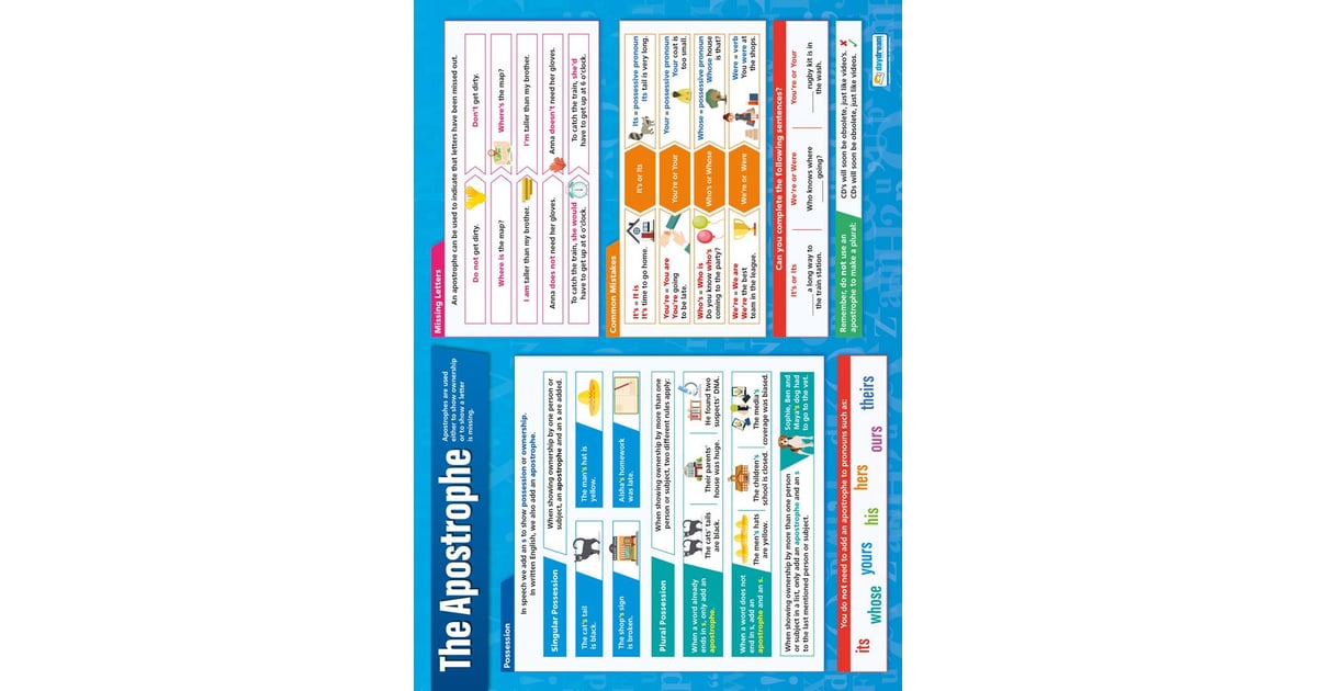 The Apostrophe Poster - Daydream Education