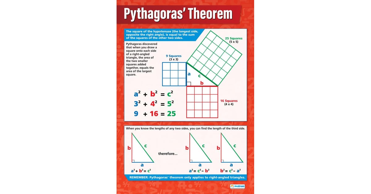 Pythagoras' Theorem Poster - Daydream Education