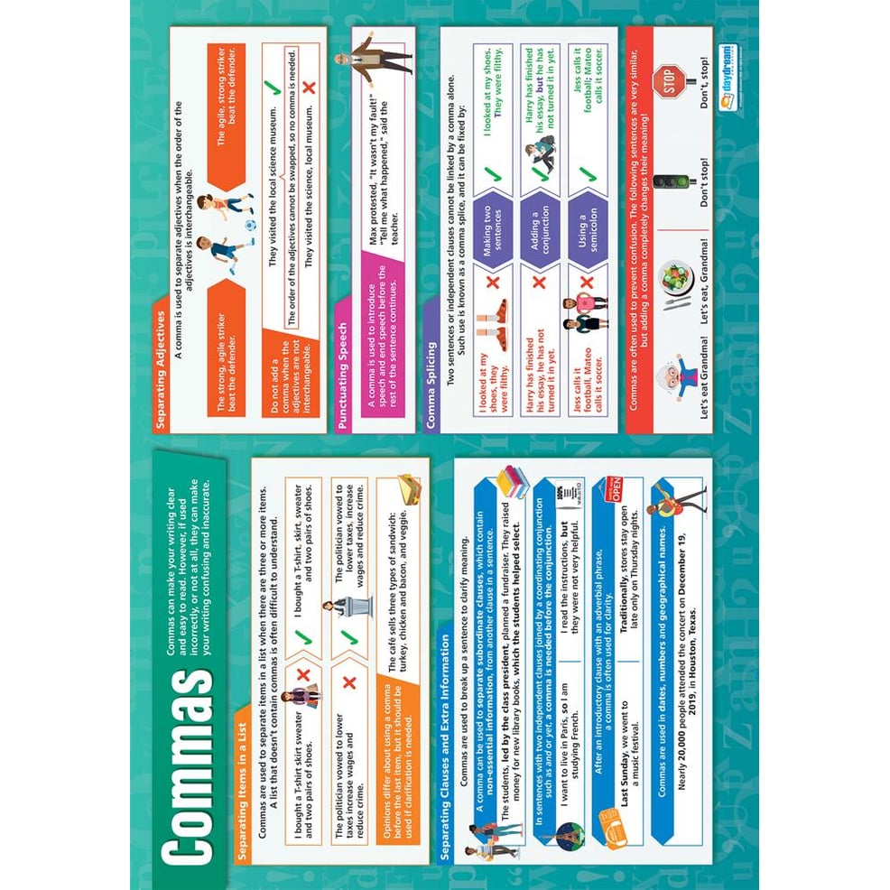 Commas Poster - Daydream Education