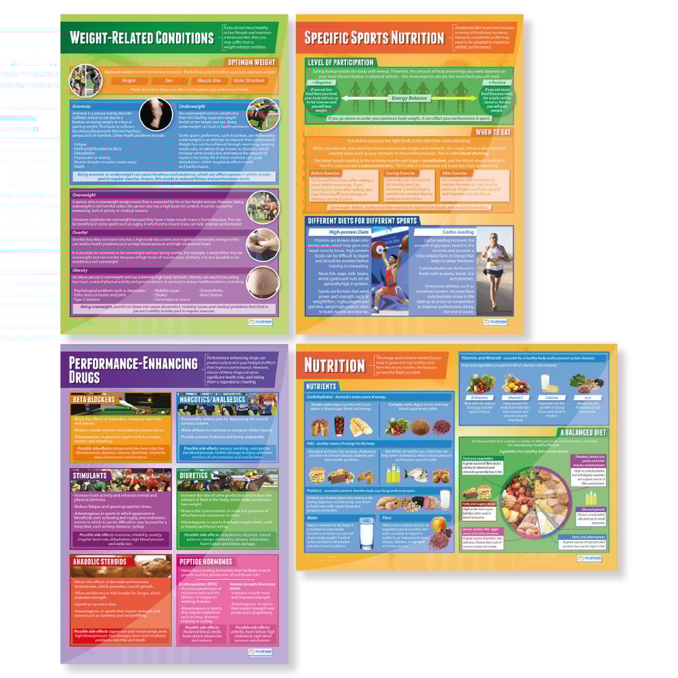 Personal Health Posters - Set of 4 - Daydream Education